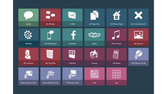Tobii Communicator 5 – Comunicação Alternativa – Tobii Brasil – Civiam ...